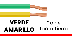 ¿Cómo identificar los Cables Eléctricos por Colores? | Grupo Jarama